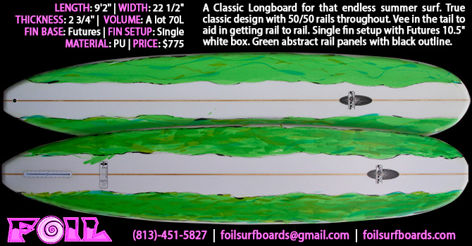 Gulf Coast Surf | East Coast Surf | Daily Surf Report from Anna Maria ...